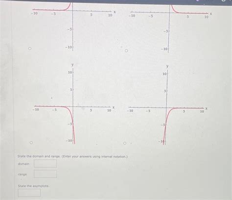 Solved Graph The Function Not By Plotbing Points But By