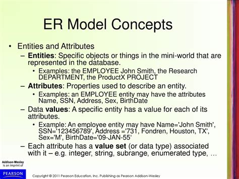 Data Modeling Using The Entity Relationship Model Ppt Download