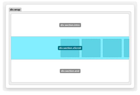 Gsap Scrolltrigger By Dongri 동그리 연구소