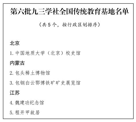 我校校史馆荣获第六批九三学社全国传统教育基地称号 中国地质大学北京