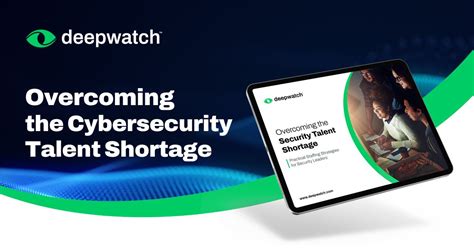 Deepwatch On Linkedin Cybersecurity Secops Infosec