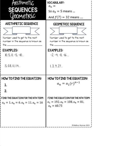 Arithmetic And Geometric Sequence Notes INB By The Imposter Syndrome