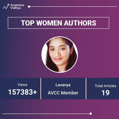 Analyticsvidhya Datascience Internationalwomensday Analytics Vidhya