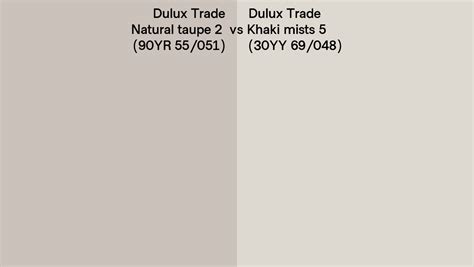 Dulux Trade Natural Taupe 2 Vs Khaki Mists 5 Side By Side Comparison