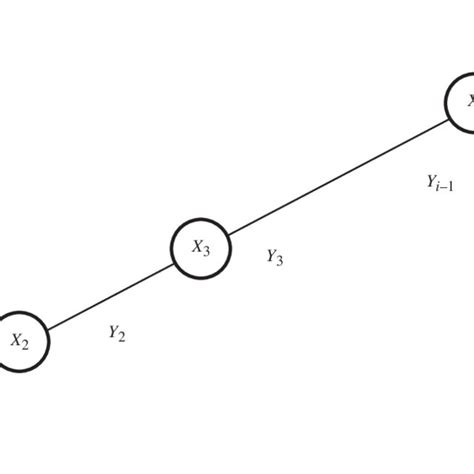 Schematic Diagram Of Railway Construction Download Scientific Diagram
