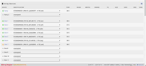 disk 2 down disk 7 with various error messages and no physical access