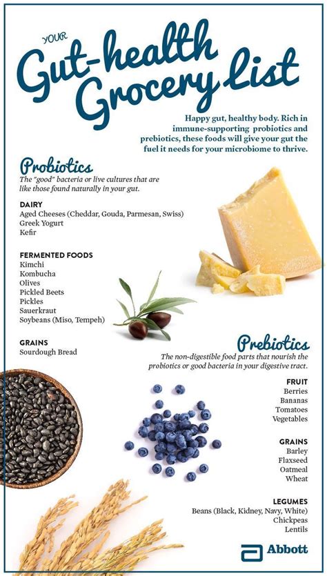 Diverticulitis Surgery