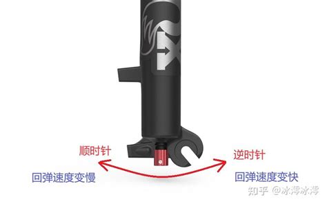 如何简单设置山地自行车避震前叉（1）（针对有回弹阻尼的气压前叉） 知乎