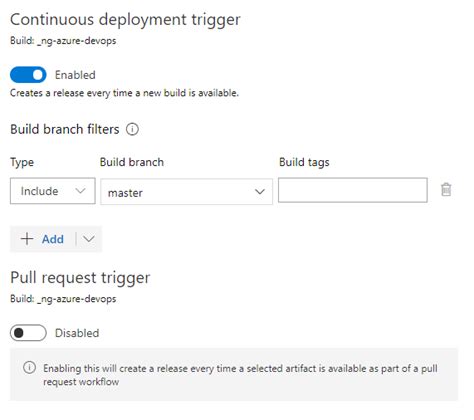Continuously Deploying Angular To Azure Storage With Azure Devops This Dot Labs