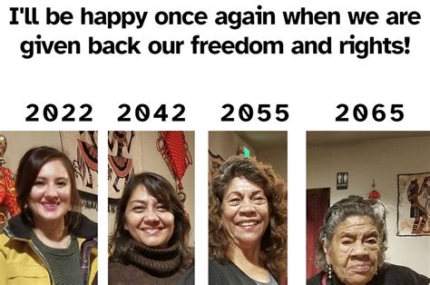 2022 Meme By Fisteract Memedroid