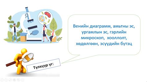 Мэдлээ Цахим контент