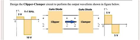 Solved Design The Clipper Clamper Circuit To Perform The Output Waveform Shown In The Figure