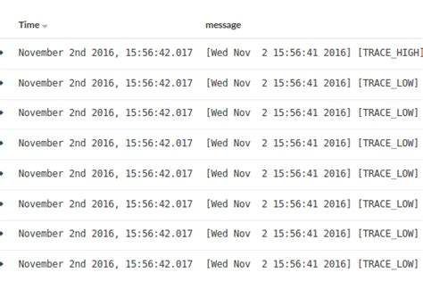 Date Format Logstash Grok How To Parse Timestamp Field Using