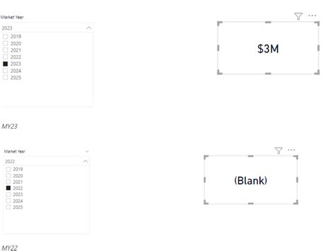 Calculated Fiscal Year Date Time Table Issue Microsoft Fabric Community
