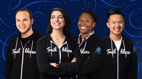 Skill Up On Ai With Trailhead Salesforce