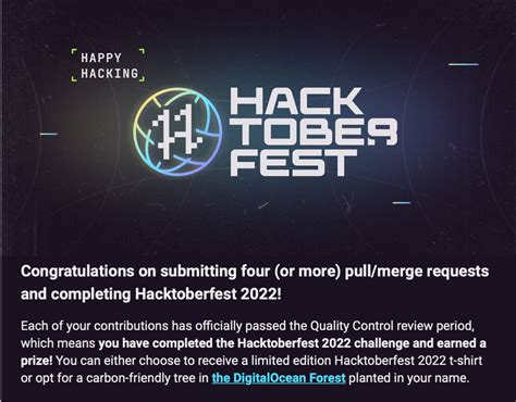 Hacktoberfest2022 Opensource Github Ios Dev Chopra 13 Comments