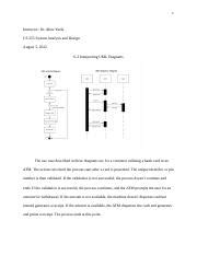 CS 255 6 3 Assignment Docx 1 Instructor Dr Aline Yurik CS 255