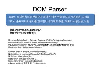 Android Xml Parsing PPTX