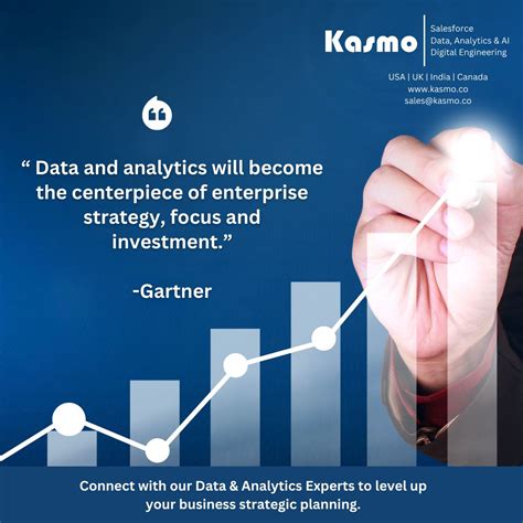 Chakrapani K Posted On Linkedin