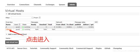 （三）rabbitmq管理界面使用——用户权限vhost等设置 admin处添加vhost csdn博客