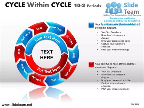 Cycle Within Cycle Diagram Powerpoint Ppt Templates PPT