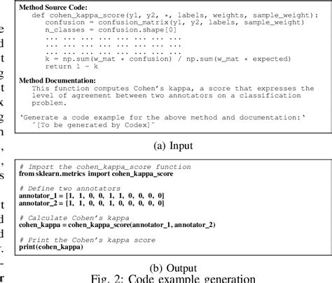 Figure 2 From Combining Contexts From Multiple Sources For