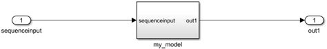 Generate Simulink Model From Sequence Classification Network For Road