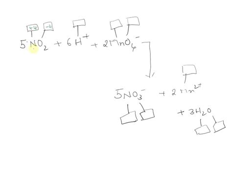 Solved Determine The Oxidation Number Of All The Elements In The Balanced Redox Reaction Shown
