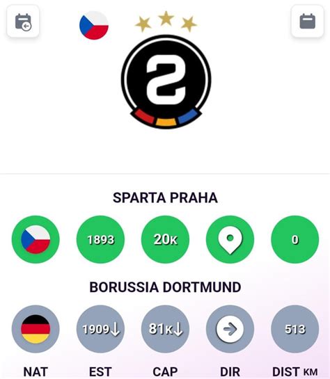 Jen Tak Si Hraju Guess The Football Club A Najednou Sparta Rthetop