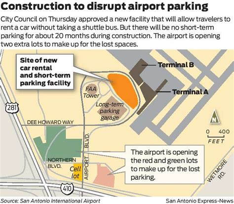 Planned Airport Construction Will Disrupt Parking San Antonio Express