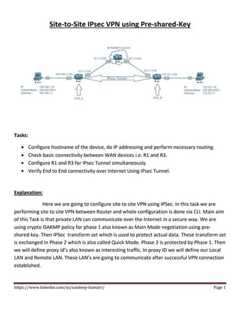 Site To Site Vpn Between Cisco Routers Pdf