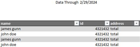Amazon S3 How Read Xlsx File Starting On A Certain Line As A Readable