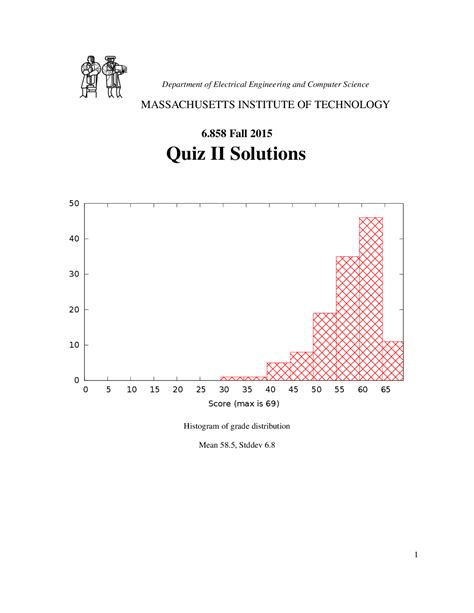 Quiz Ii Solutions Exams Computer Networks Docsity