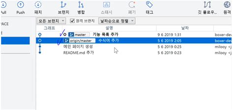 Git And Github Gui [source Tree Git 설정 Add Commit Push Pull Branch]