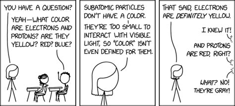 Xkcd Theres Quark Color But Thats Not Really Color Its Just An Admission By 20th Century