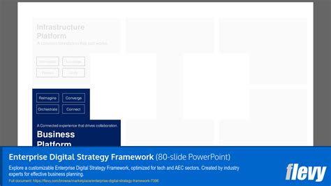 Enterprise Digital Strategy Framework Ppt Slide Deck