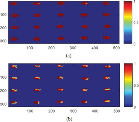 Classification Map Of Mung Beans Based On Spectra Between 913 And 2519 Download Scientific