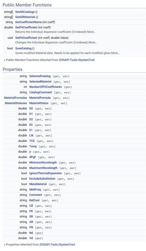 Search All Glass Across Catalogs Zemax Community