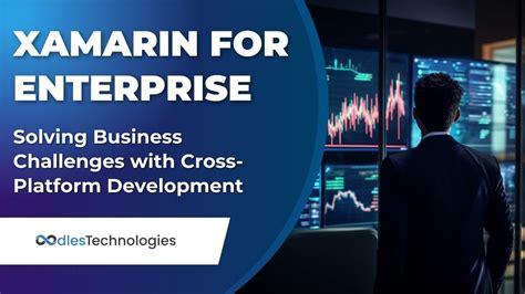 Video Oodles Technologies On Linkedin Crossplatform Appdevelopment Techinnovation Robustapps