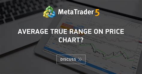 Average True Range On Price Chart Average True Range Atr Mql4 And
