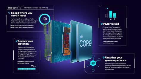 Intels Next Gen Cpus Will Drop Ddr Support Tech Edition