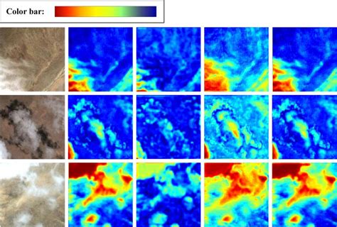 Cdunet Cloud Detection Unet For Remote Sensing Imagery