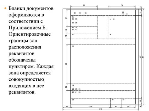 Виды бланков Требования к их оформлению презентация онлайн