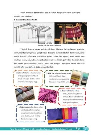 Senbud S2 Modul 1 Menerapkan Ragam Hias Pada Bahan Tekstil Docx
