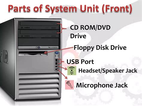 Parts Of System Unit Ppsx