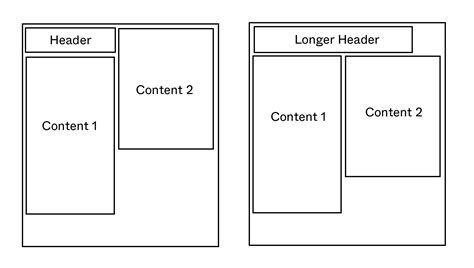 Flexbox Adjusting Positioning Of Items In A CSS Grid Based On