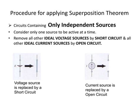 Superposition Theorem PPTX Physics Science