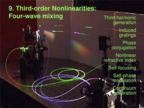 Ppt 9 Third Order Nonlinearities Four Wave Mixing Powerpoint Presentation Id 5125878