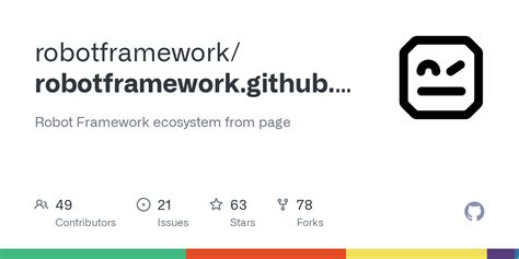 Pull Requests · Robotframework · Github