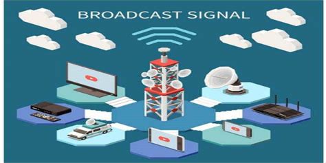 How To Test Cell Phone Signal Strength A Comprehensive Guide Hiboost